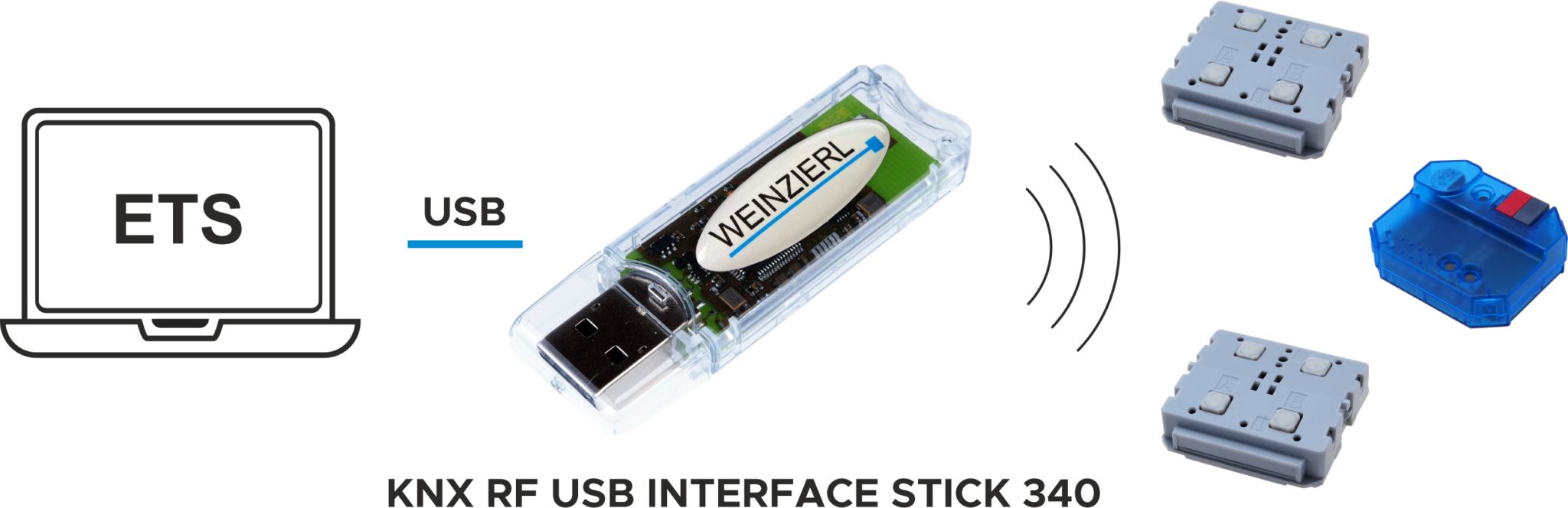 WEINZIERL 5110 KNX Interface Stick RF 340 » Knxtra.co.nz